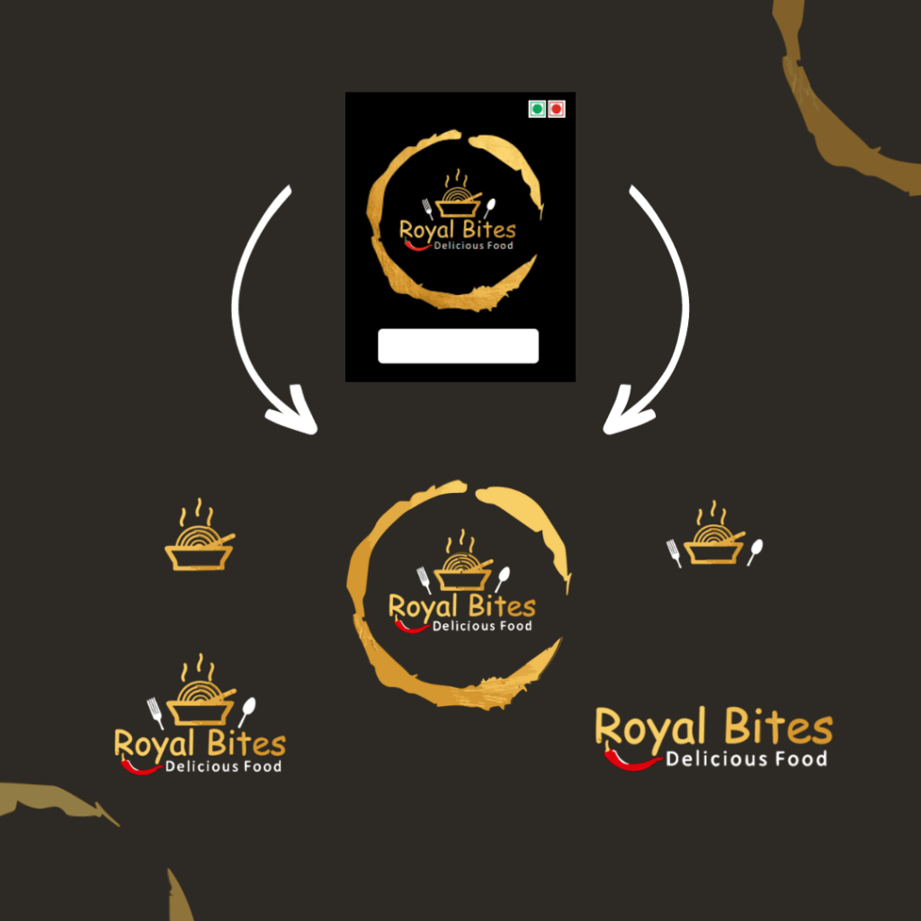 Case Study Royal Bites - Alfaiz Momin